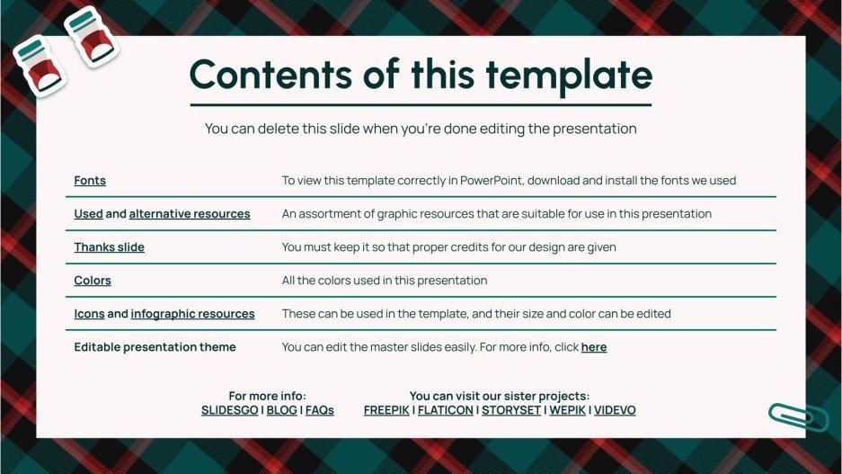 Preppy Aesthetic Presentation