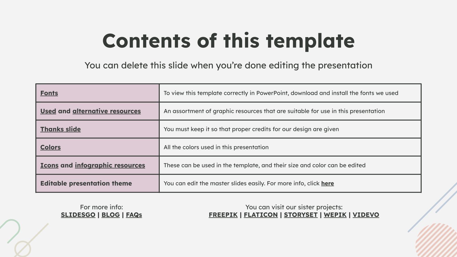 High School Lesson with Cycle Diagrams Presentation