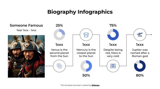 Modelo Infográficos de biografia
