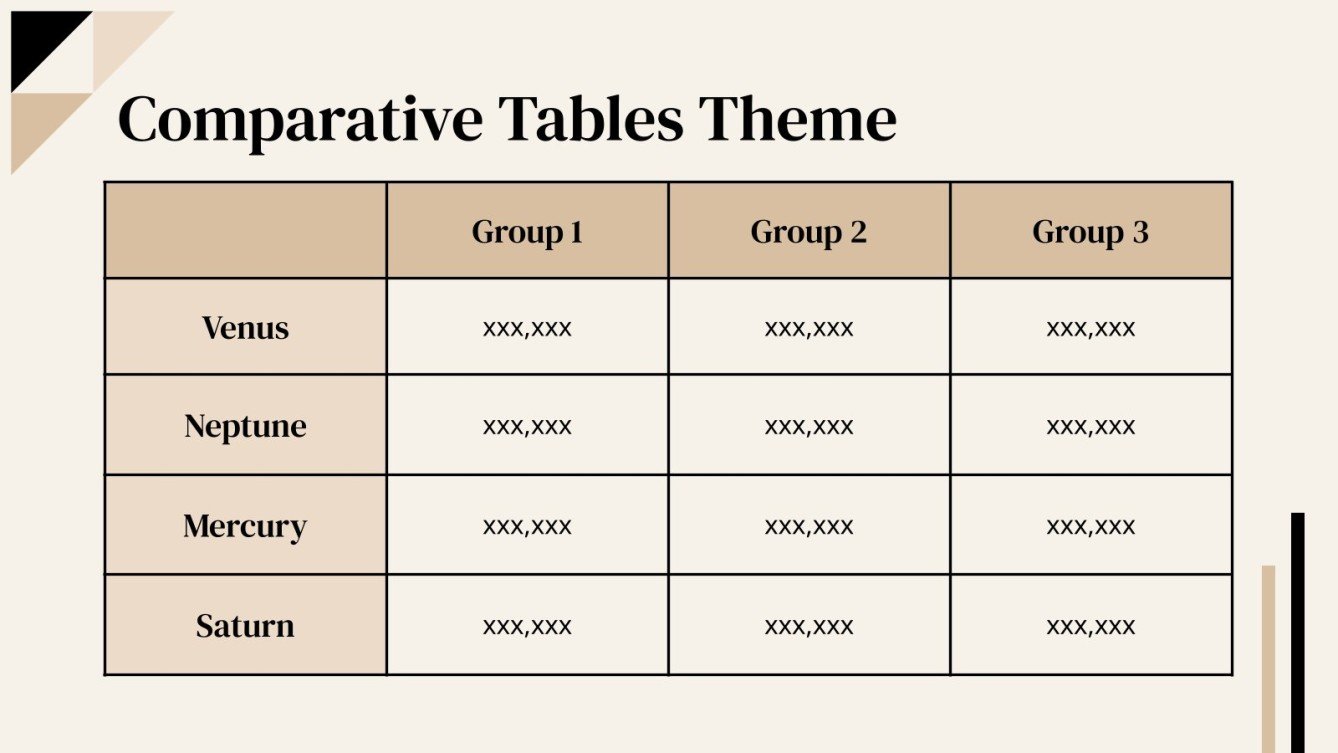 Presentación Tema de tablas comparativas