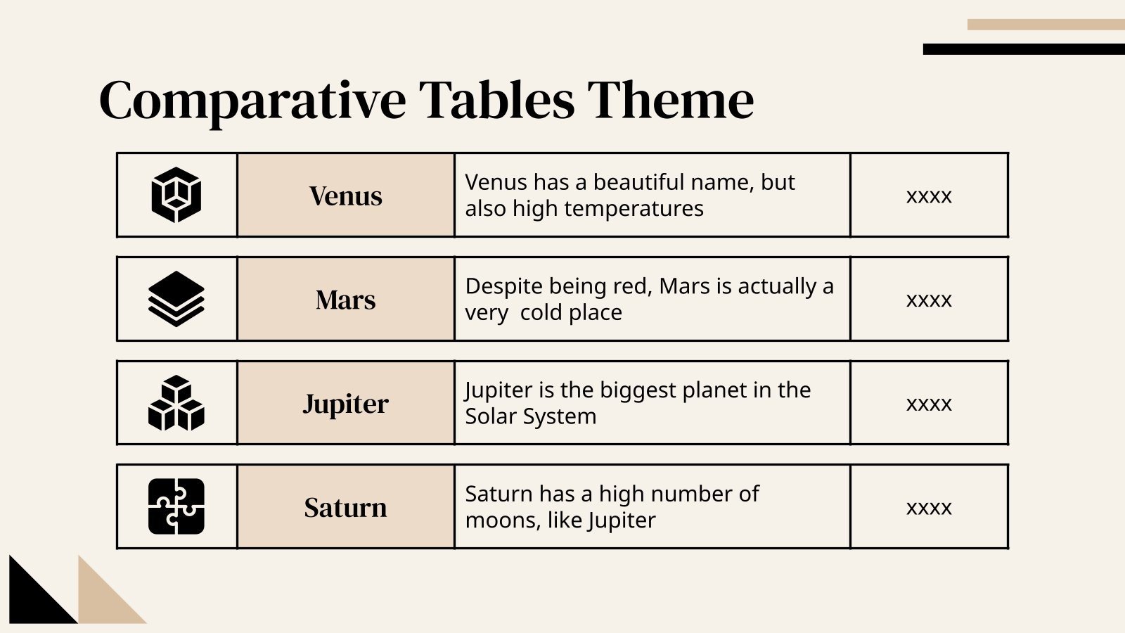 Presentación Tema de tablas comparativas