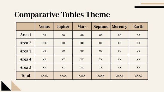 Presentación Tema de tablas comparativas