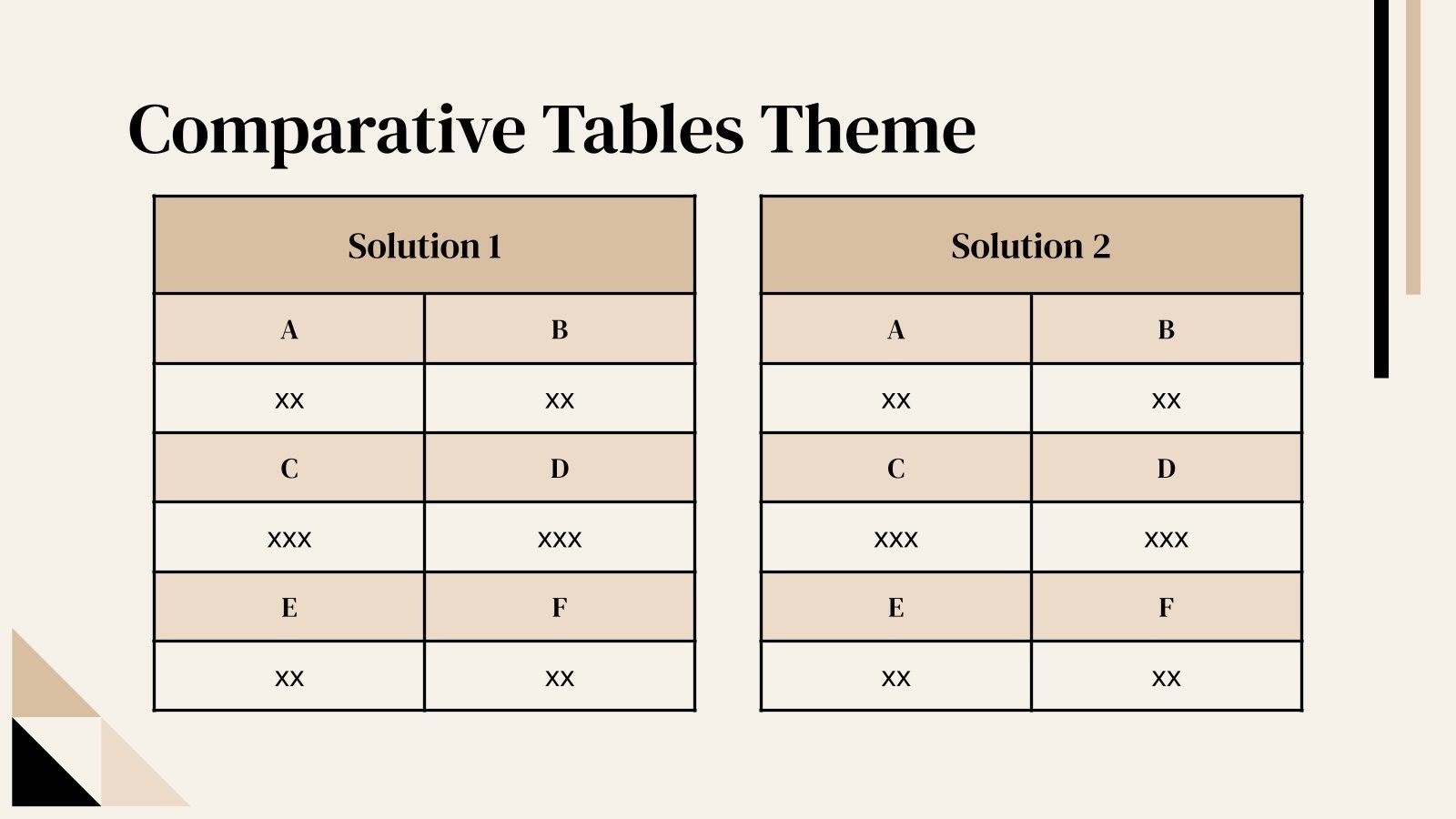 Presentación Tema de tablas comparativas