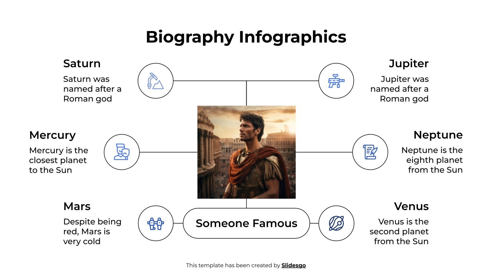 Modelo Infográficos de biografia