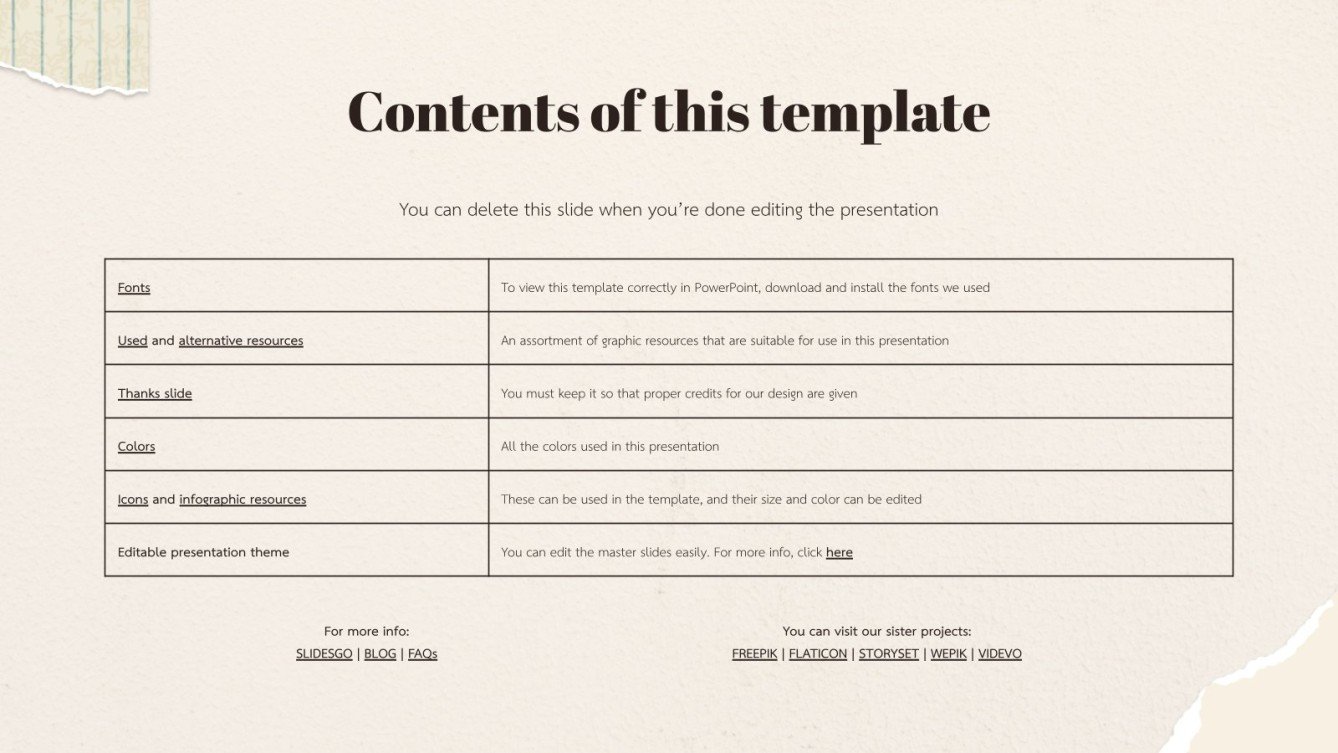 Bell Ringer Presentation