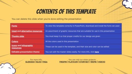 Superhero Stats Theme Presentation