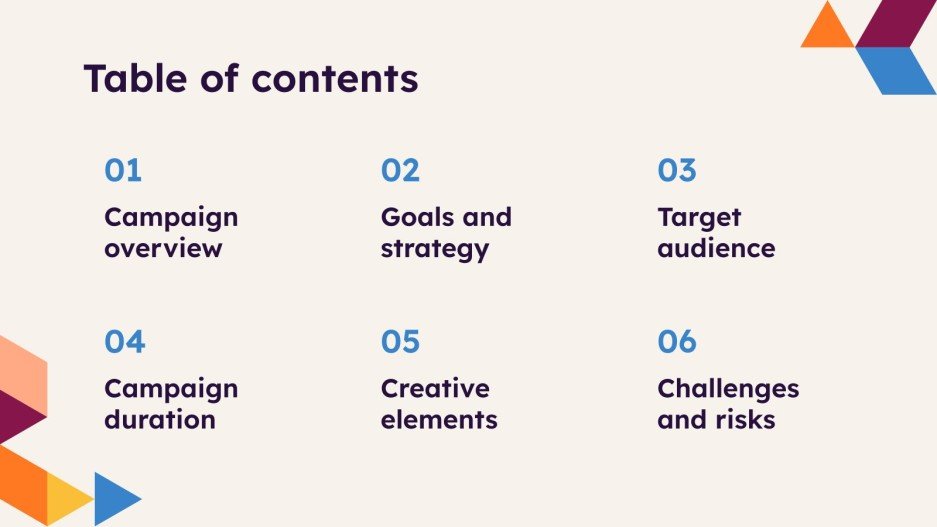 Campaign Results Presentation Presentation