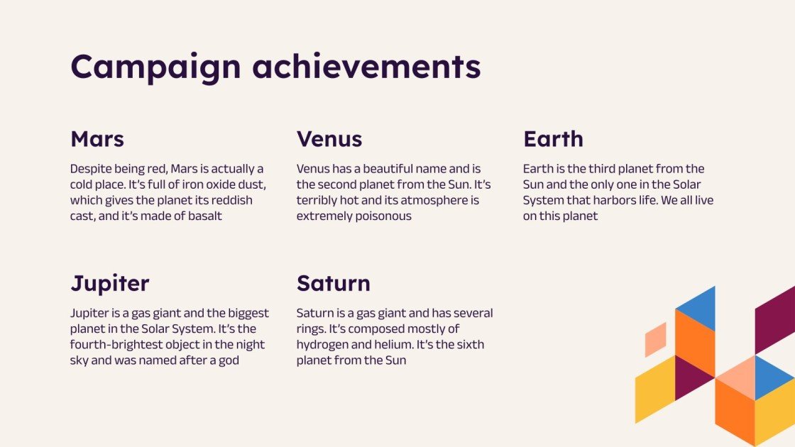 Campaign Results Presentation Presentation