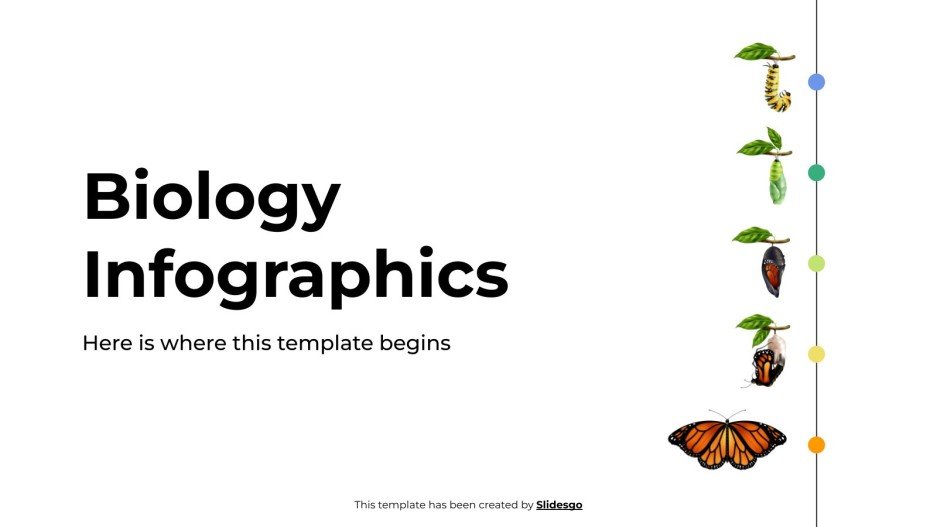 Biology Infographics Template