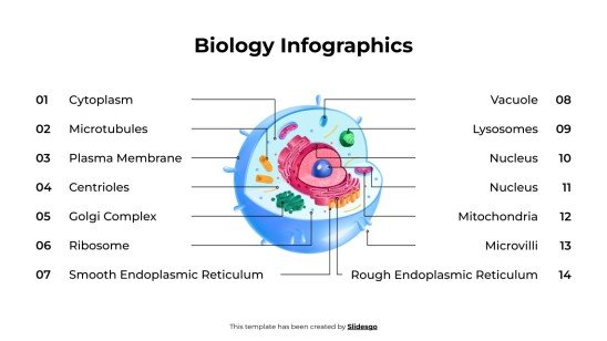 Biology Infographics Template