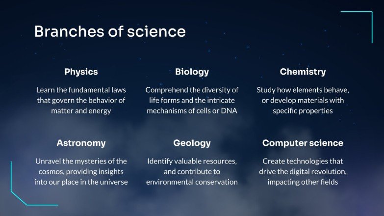 Cloud Computing Computer Science Bachelor's Degree