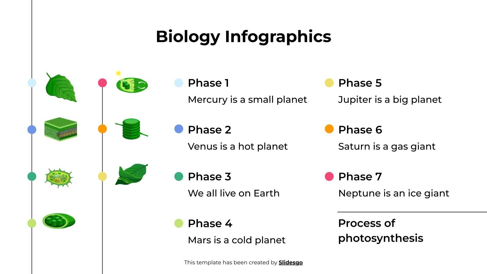 Biology Infographics Template
