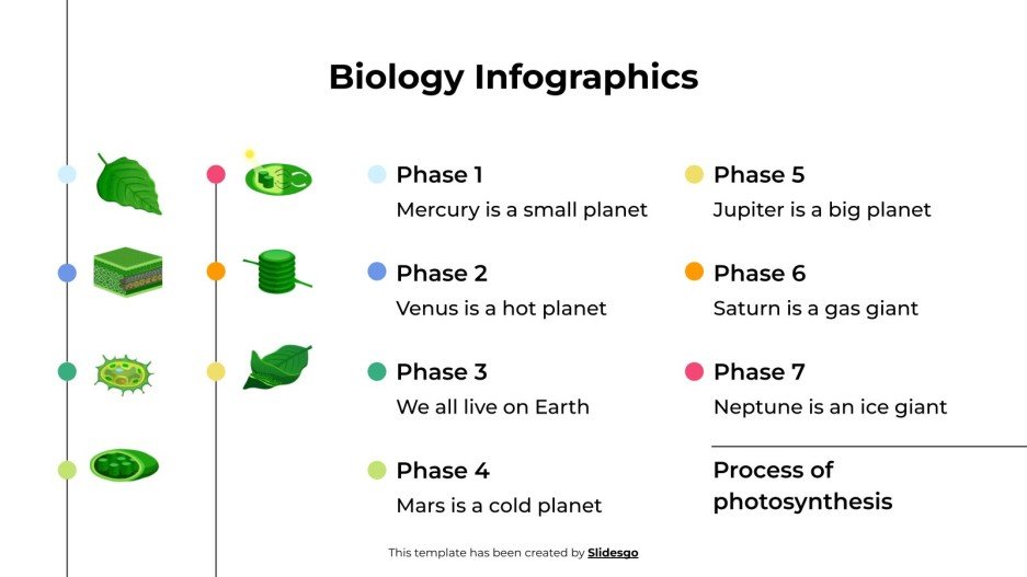 Biology Infographics Template