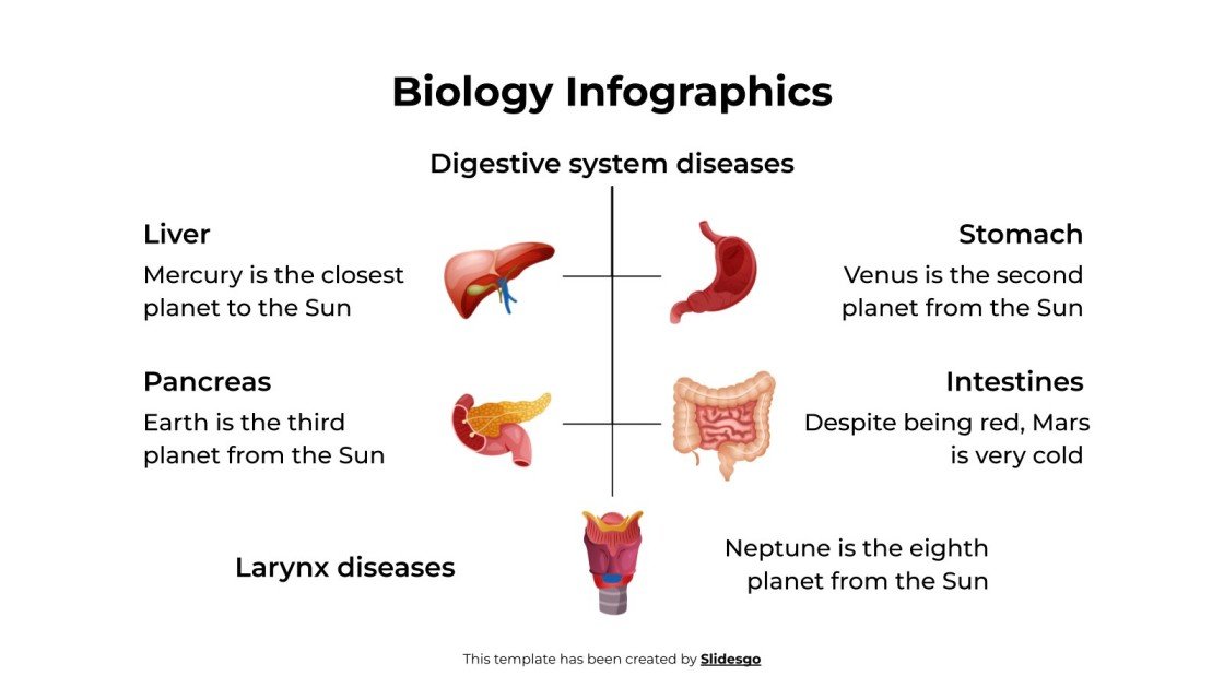 Biology Infographics Template