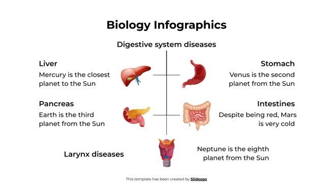 Biology Infographics Template
