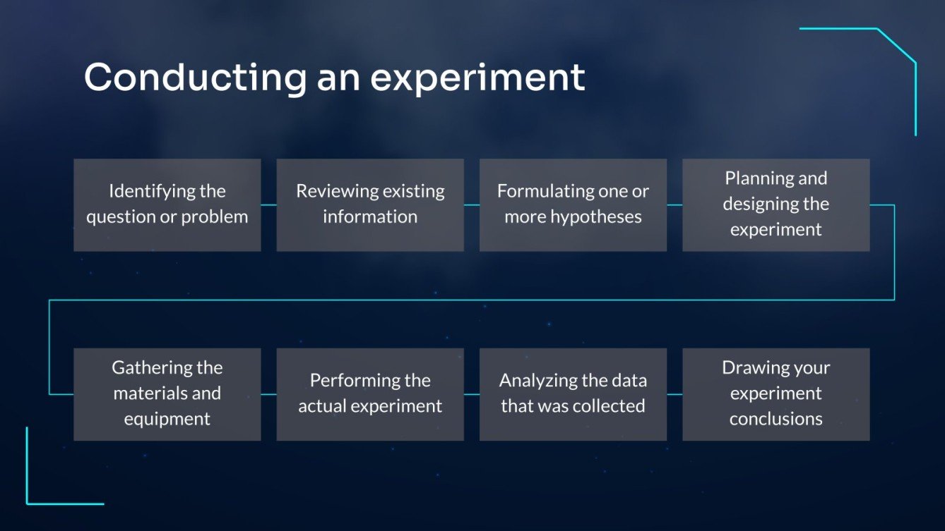 Cloud Computing Computer Science Bachelor's Degree