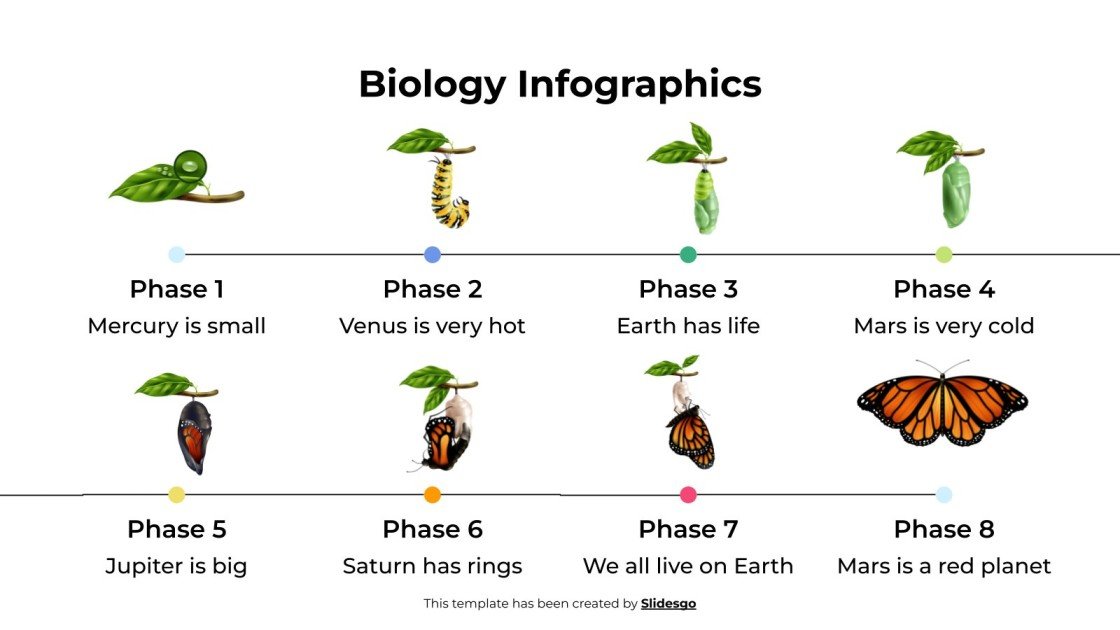 Biology Infographics Template
