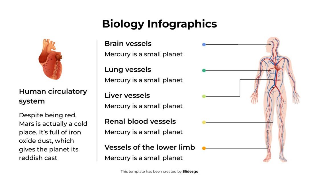 Biology Infographics Template
