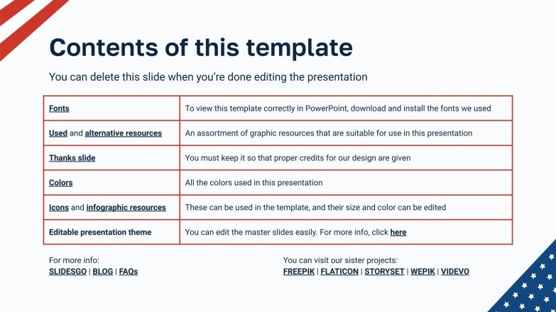 FCCLA - Family, Career and Community Leaders of America
