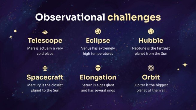 Planets Lesson: Mercury Presentation