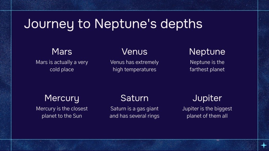 Planets Lesson: Neptune Presentation