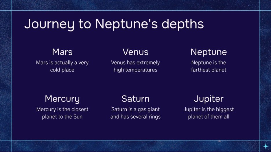 Planets Lesson: Neptune Presentation
