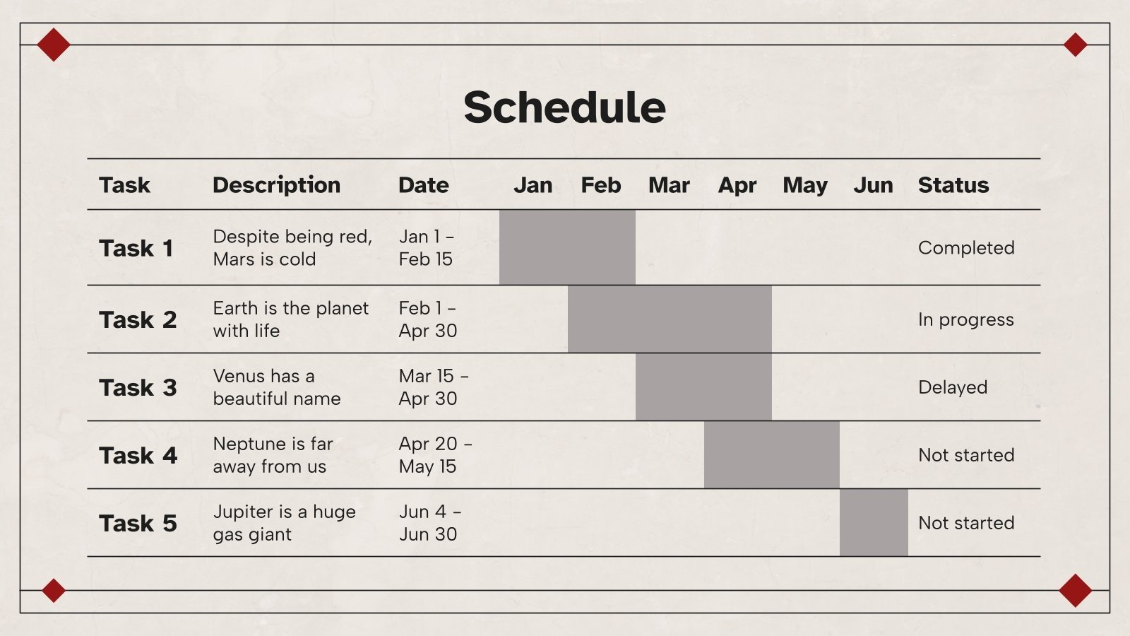 The Arab Spring Movement Thesis Defense Presentation