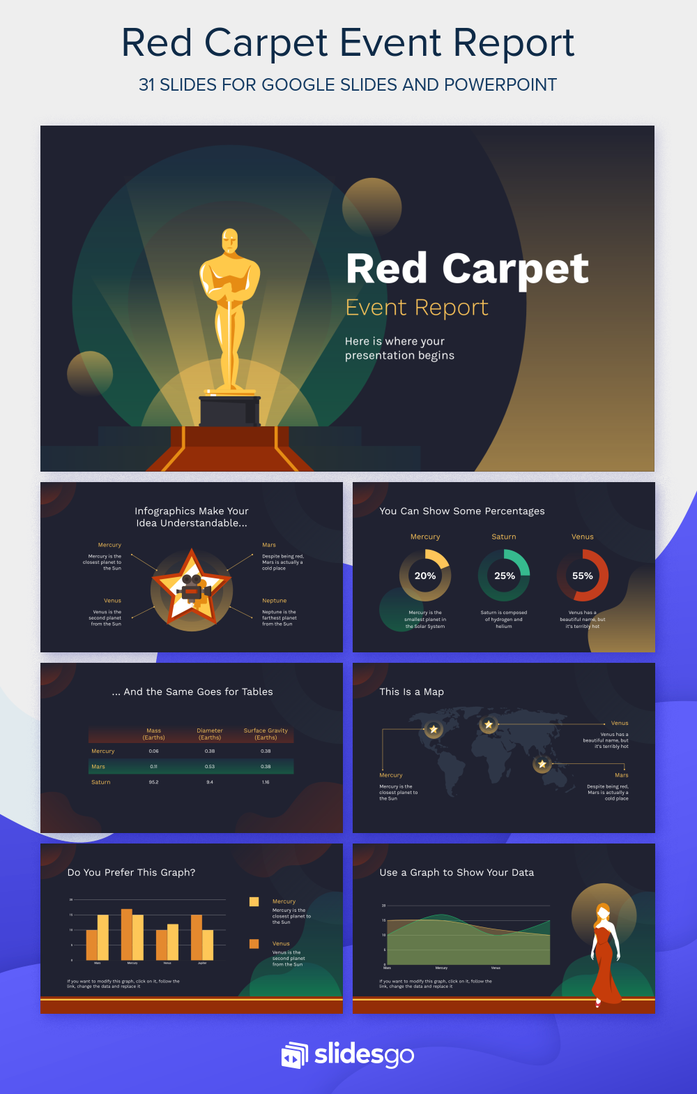 Red Carpet Event Report Google Slides Theme and PPT Template