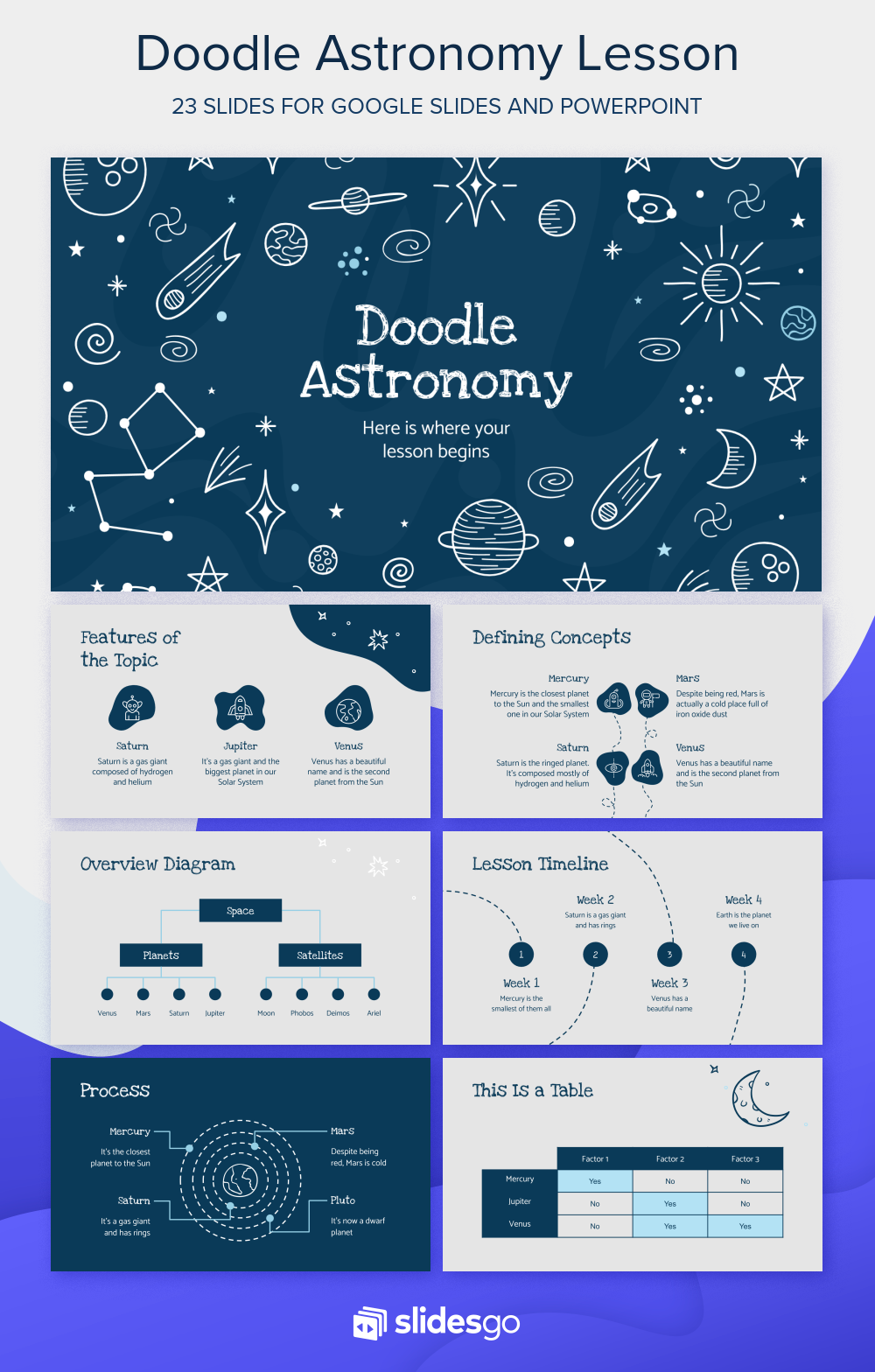 Doodle Astronomy Lesson Google Slides Theme & PPT Template