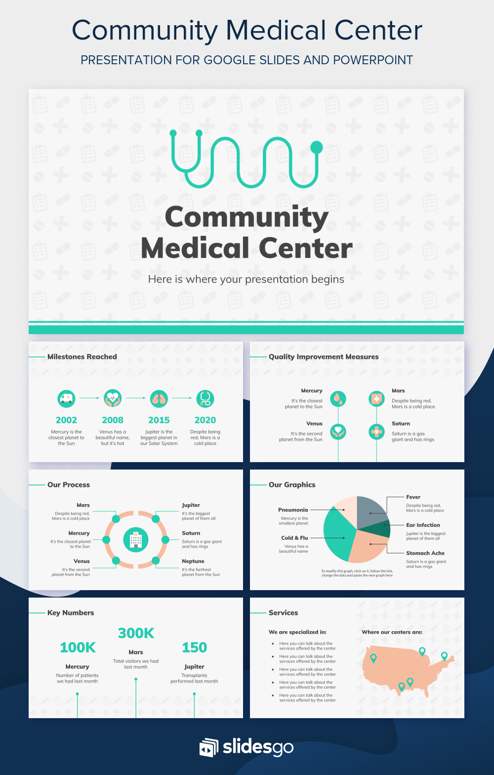 Community Medical Center Google Slides Theme & PPT Template
