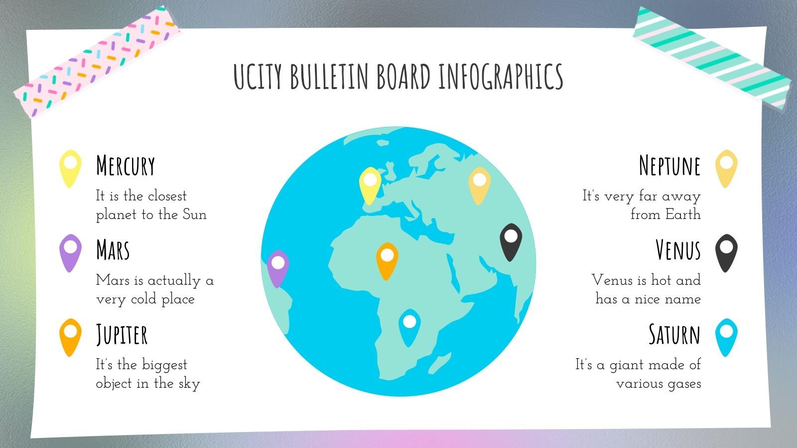 Ucity Bulletin Board Infographics | Google Slides & PPT