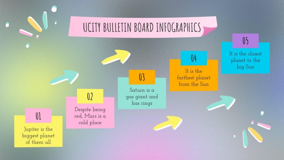 Ucity Bulletin Board Infographics | Google Slides & PPT
