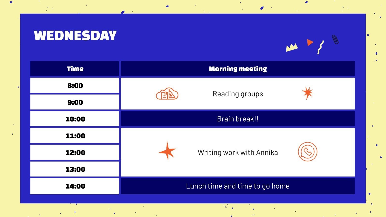 Virtual Visual Schedule | Google Slides and PowerPoint theme