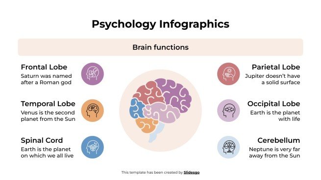 Psychology Infographics Presentation