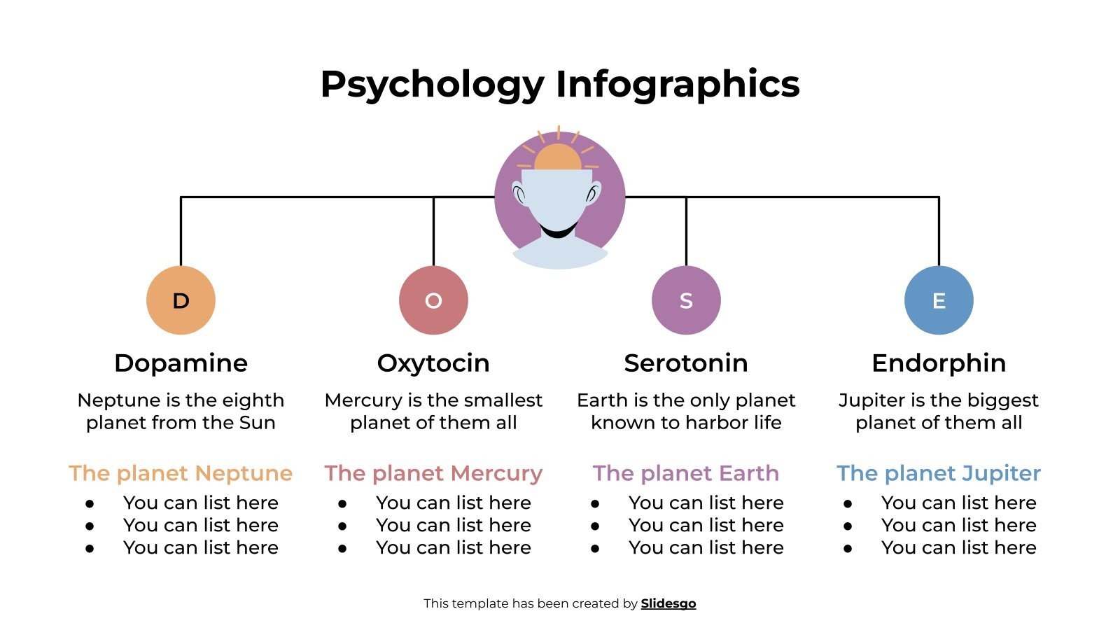 Psychology Infographics Presentation
