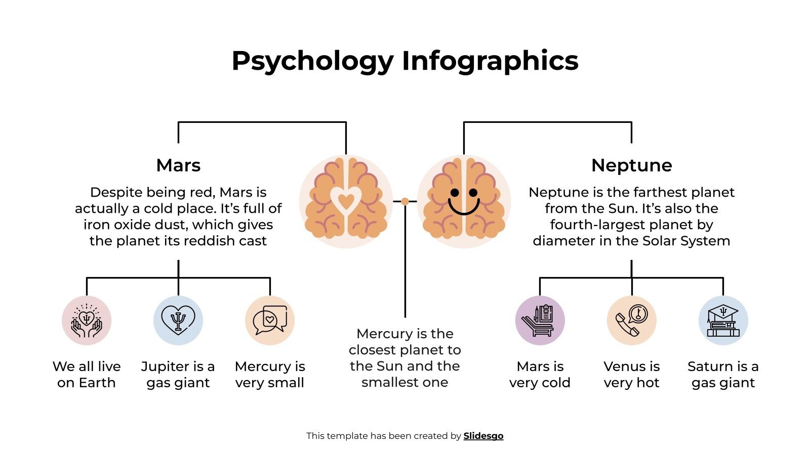 Psychology Infographics Presentation