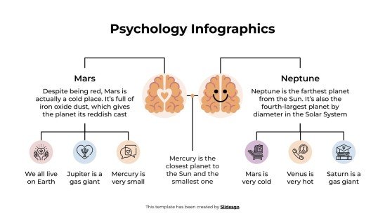Psychology Infographics Presentation