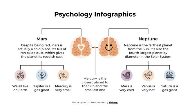 Psychology Infographics Presentation