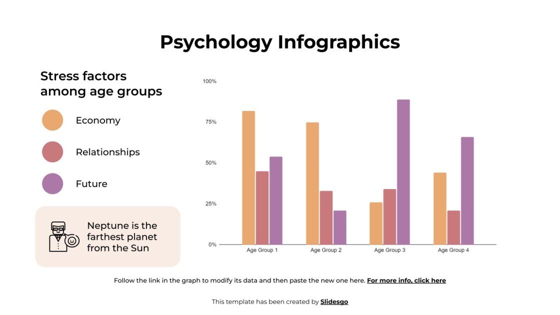 Psychology Infographics Presentation