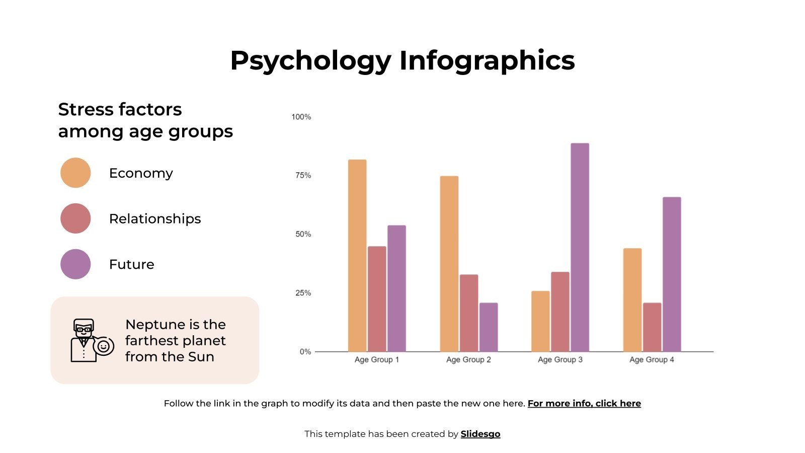 Psychology Infographics Presentation