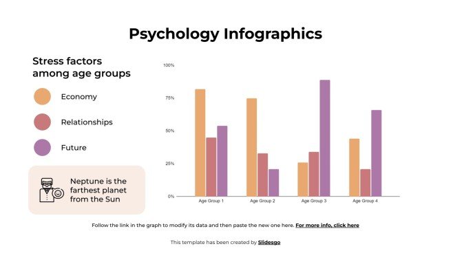 Psychology Infographics Presentation