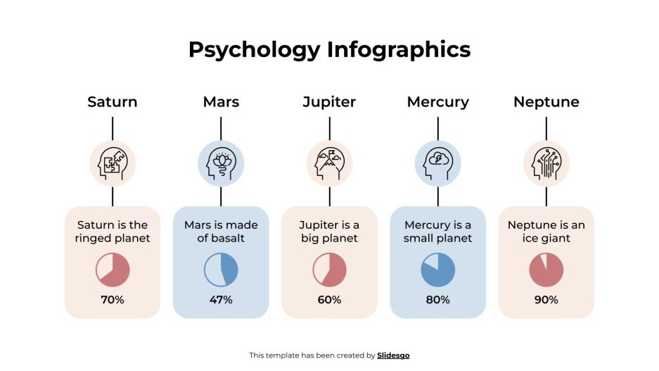 Psychology Infographics Presentation