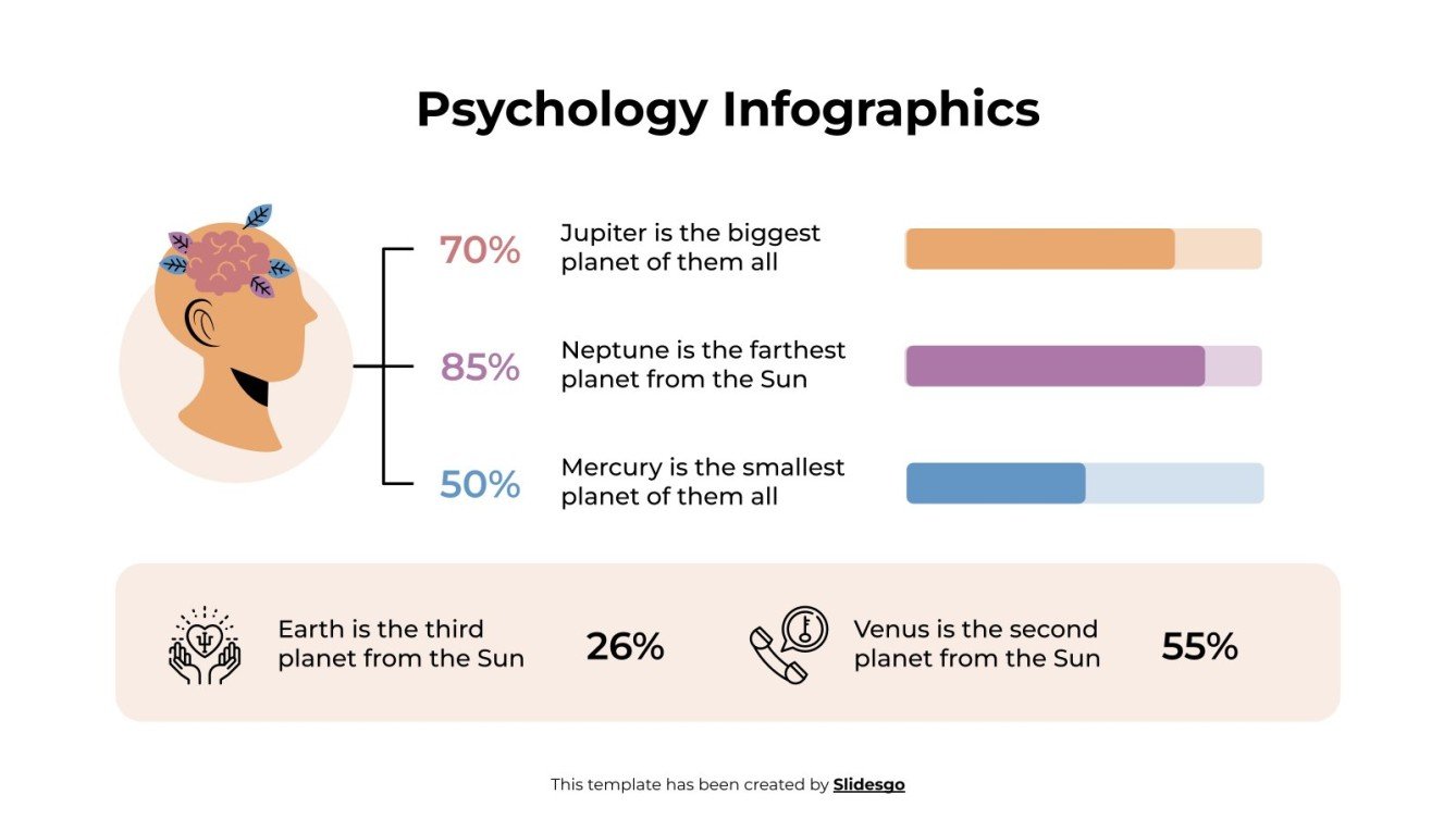Psychology Infographics Presentation