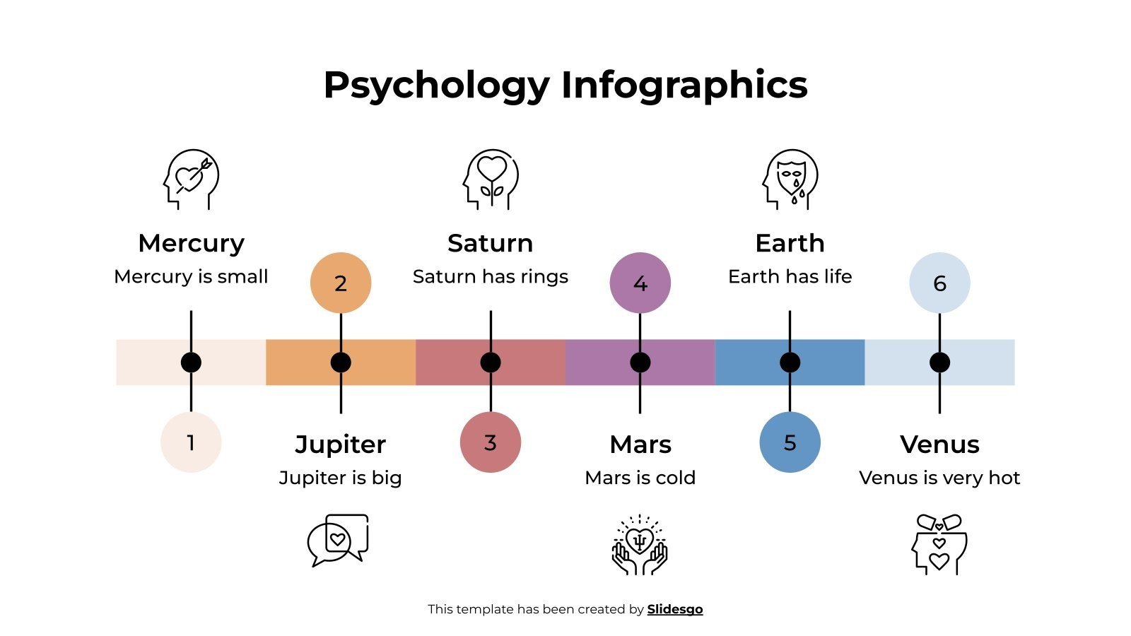 Psychology Infographics Presentation