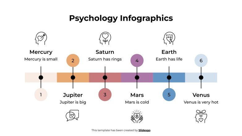 Psychology Infographics Presentation