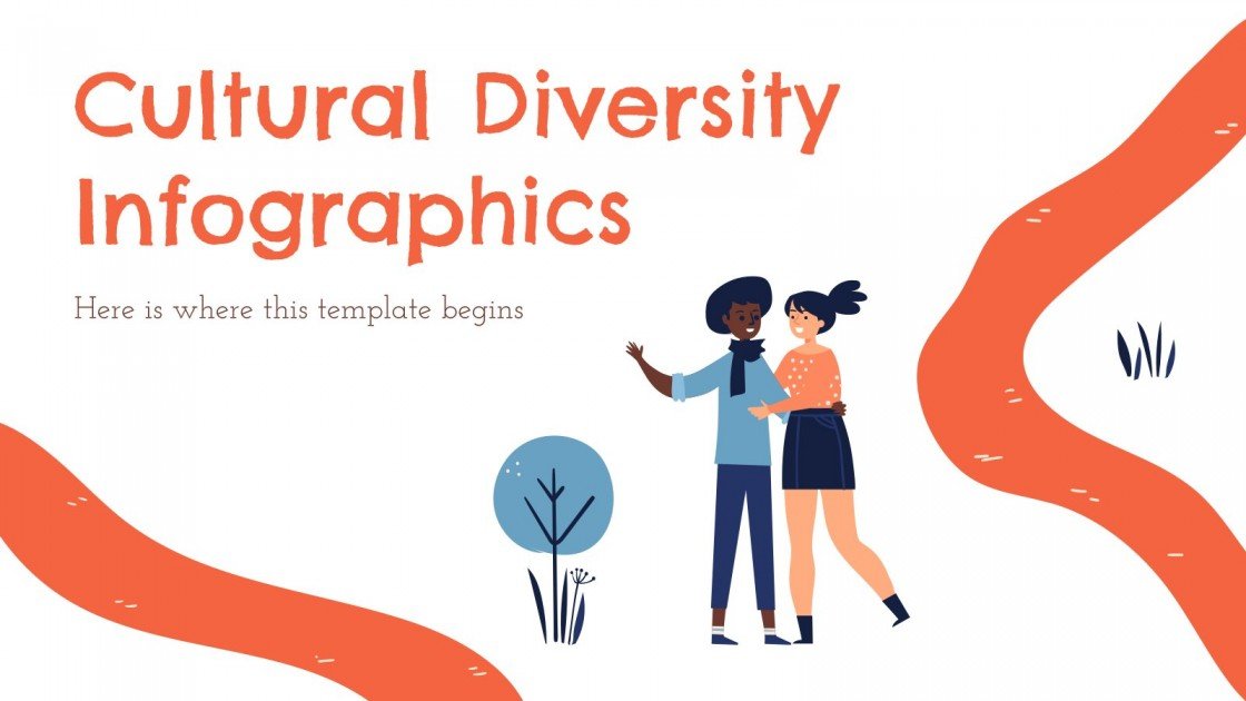 Cultural Diversity Infographics | Google Slides & PPT template