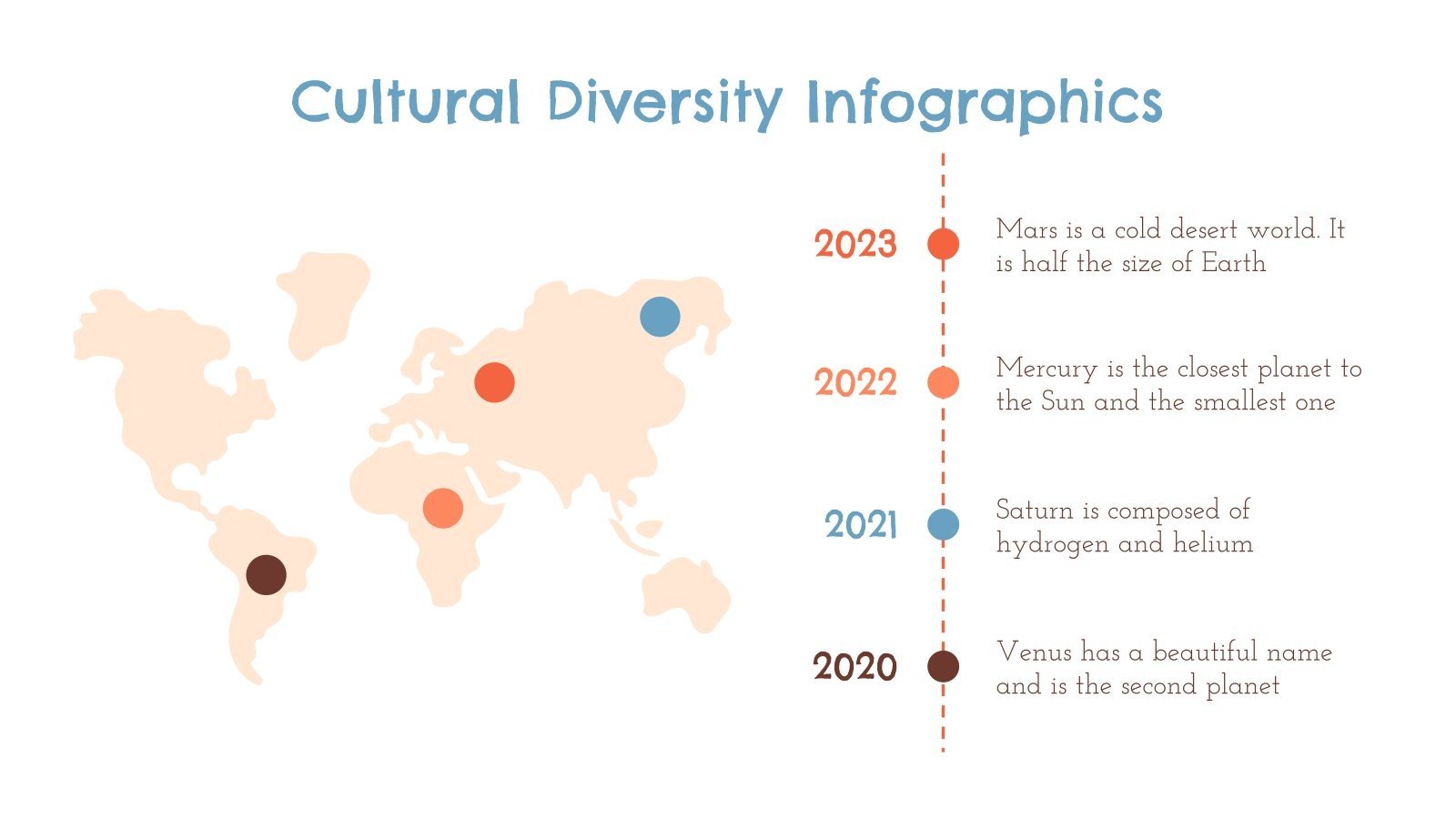 Cultural Diversity Infographics | Google Slides & PPT template