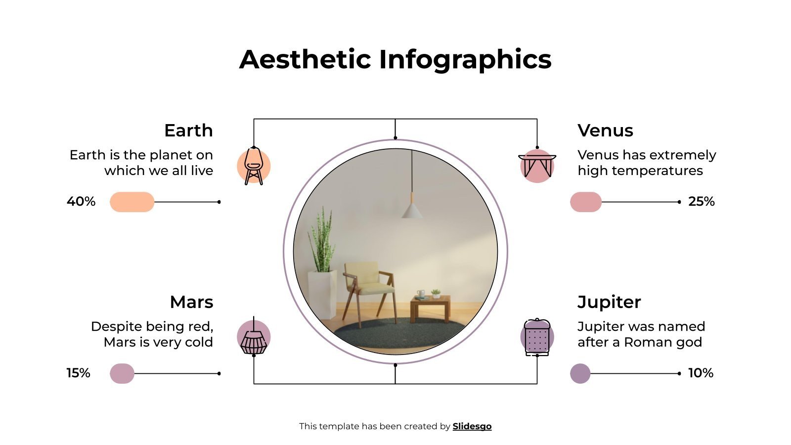 Aesthetic Infographics Presentation