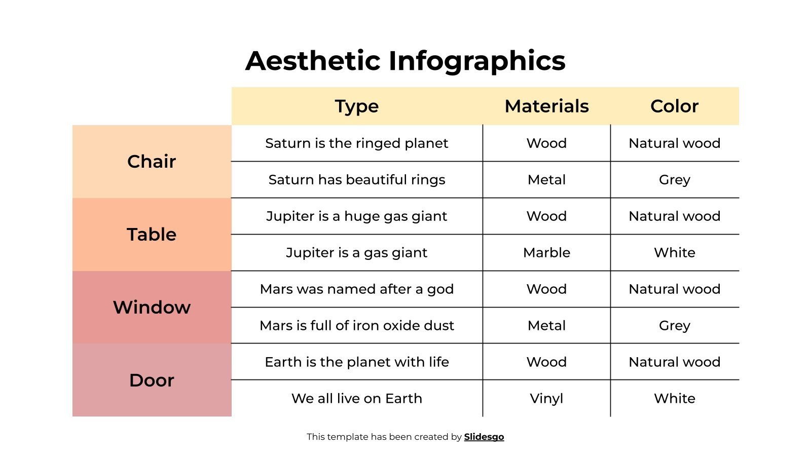 Présentation Infographie esthétique