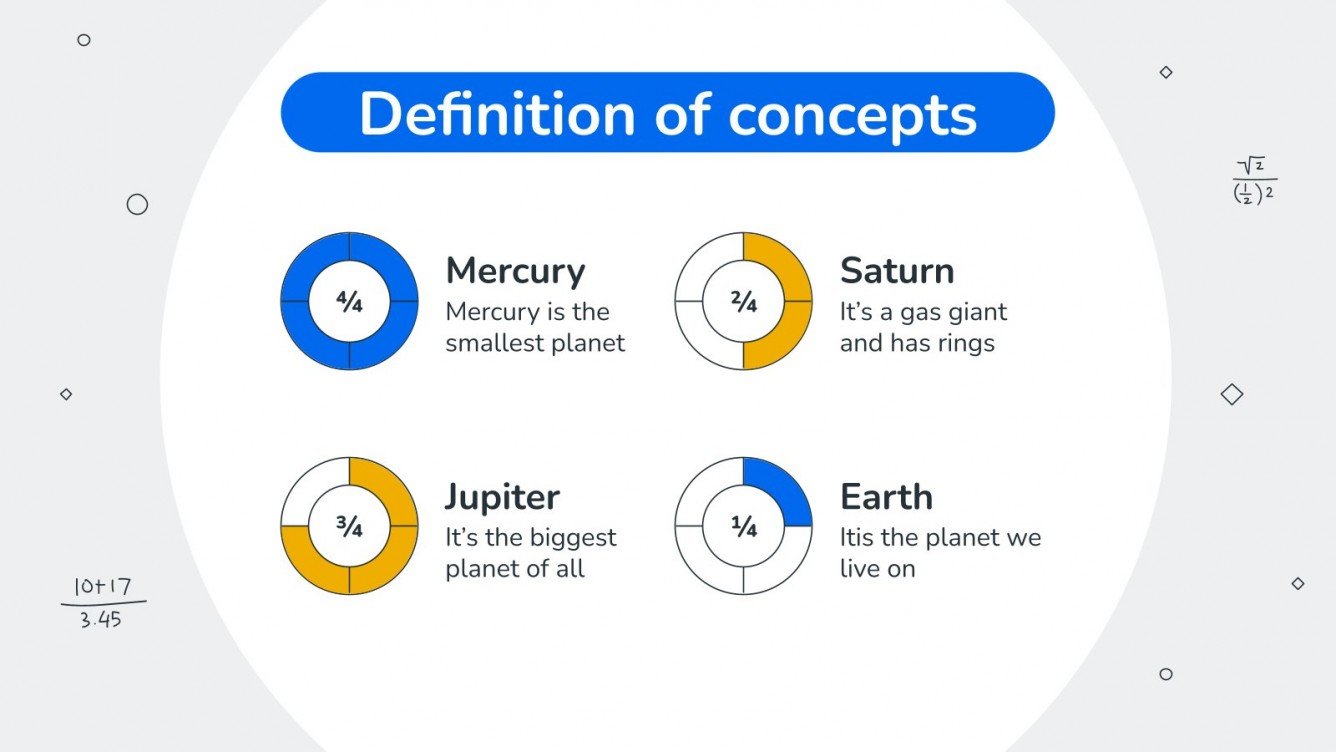 Operations with Fractions Distance Learning | Google Slides